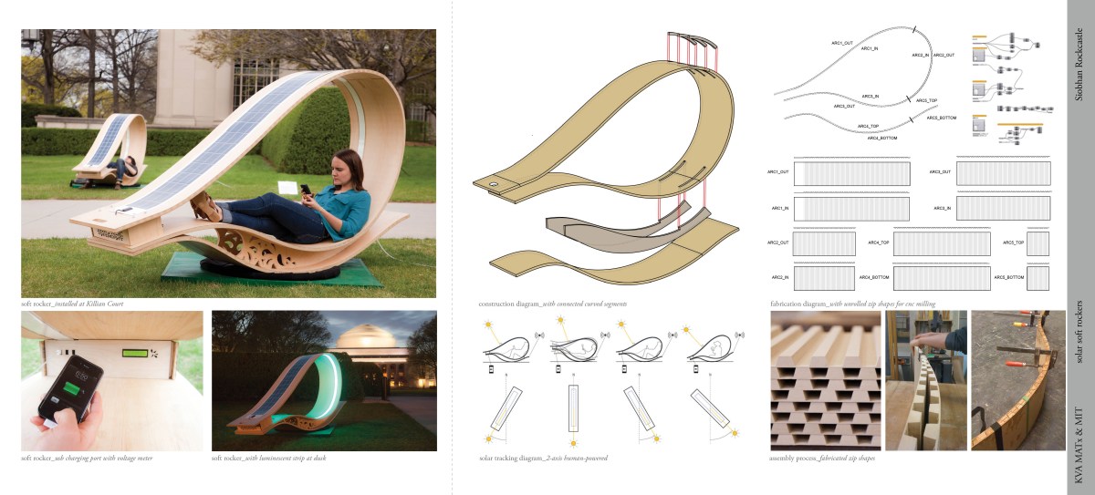 solar soft rockers – siobhan rockcastle