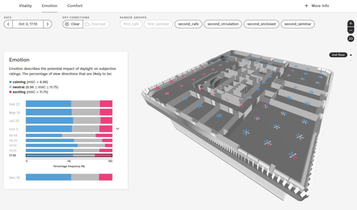 Oculight Online Visualizer is Live! – siobhan rockcastle