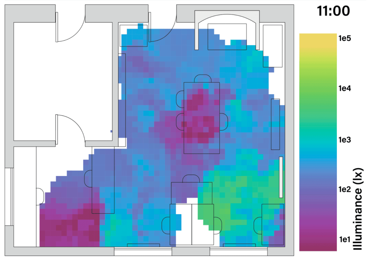 paper on domestic robots accepted to Building Simulation 2021 ...